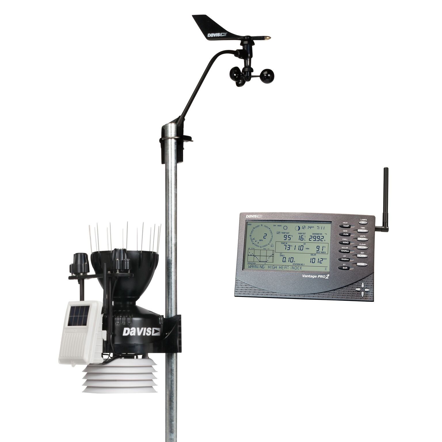 Davis Vantage Pro2 Plus w/UV & Solar Radiation Sensors