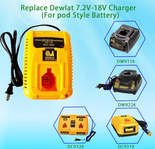 Anopiw DC9310 Replace DEWALT 18V Battery Charger DC9310 DC 9320 DC 9319 DW9226 DW9118 DW9116 to Charge Dewalt NiCad NiMh Battery DC9096 DC9098 DC9099 DW9099 DE9503