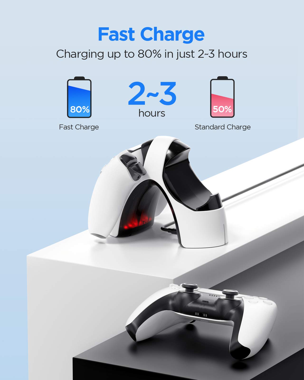 binbok P5 Controller Charger Station, Charging Station Dock, P5 Charger with LED Indicators, Fast Charging, Safety Chip