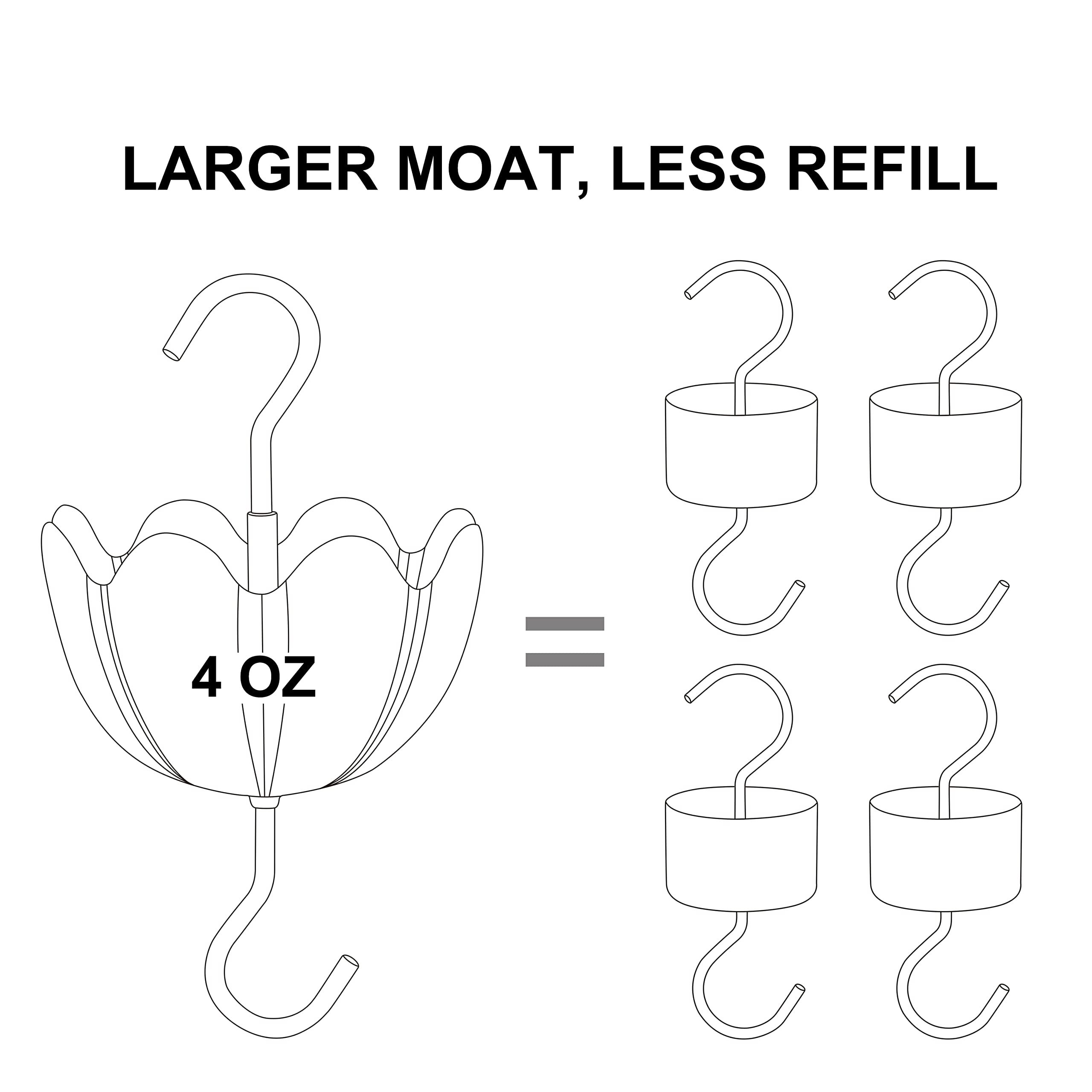 Ant Moat for Hummingbird Feeders, Ant Guard for Hummingbird & Oriole Feeders, Insect Guard with Large Capacity, Metal Hummingbird Feeder Ant Guard, 4 OZ x 2 Pack