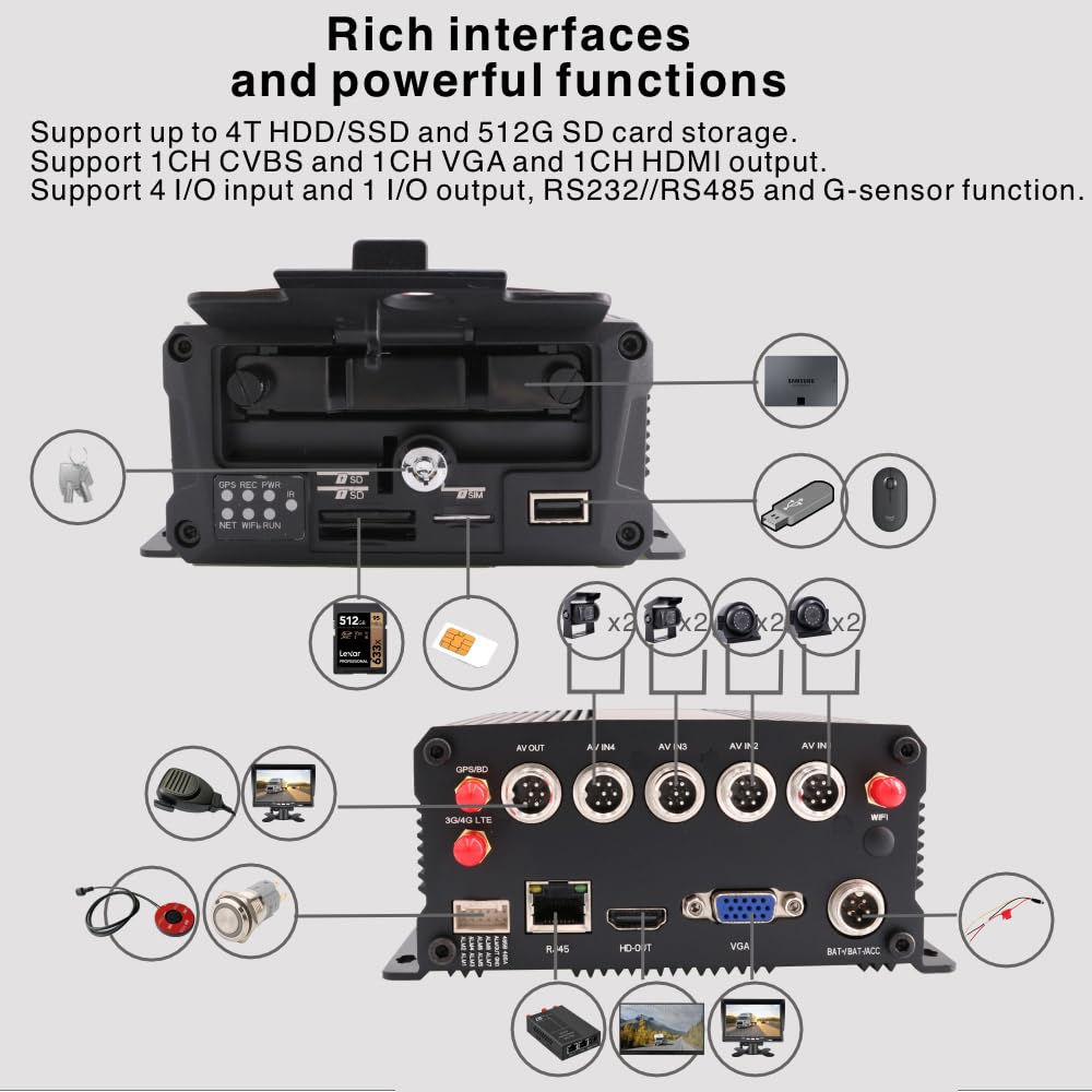JOINLGO 8-CH Mobile DVR Backup Camera System 10" HD Screen Remote Monitor on PC Phone GPS WiFi 4G SIM 1080 Vehicle Car DVR MDVR Video Recorder with Mini Waterproof Car Cameras for Truck/RV/Bus