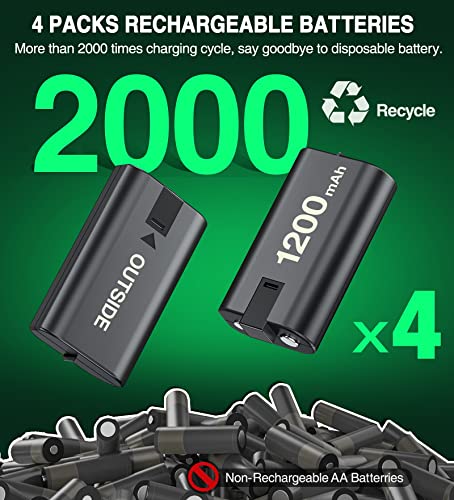 Charger for Xbox One Rechargeable Battery Pack, Charger Station for Xbox One Controller Battery Pack, Xbox One Accessories with 4×1200mAh Xbox Battery Pack for Xbox Series X|S/Xbox One S/X/Elite