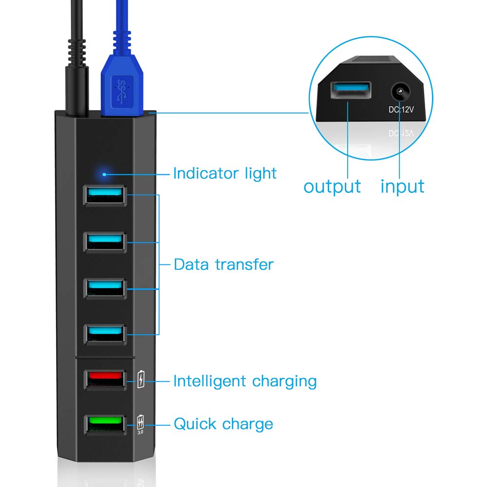 USB Hub, Aiibe 6 Ports Super High Speed USB 3.0 Hub Splitter + 24W Power Adapter + USB 3.0 Cable, Black Smart Fast Charger Powered USB Hub for Laptop, Mac, PC, Mobile HDD, Mulitple Devices