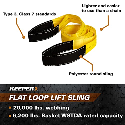 Keeper - 12β x 2" Performance Engineered Cargo and Load Lift Sling with Flat Loops - Type 3, Class 7 Rated Cargo Sling