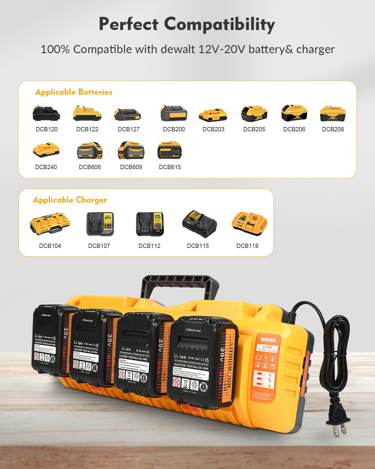 Amityke DCB104 Battery Charger, Replacement for Dewalt Battery Charger Station 4-Port Multi Charger with 2 USB Ports Compatible with 12V/20V/60V Dewalt Max Batteries DCB124 DCB126 DCB200 DCB205