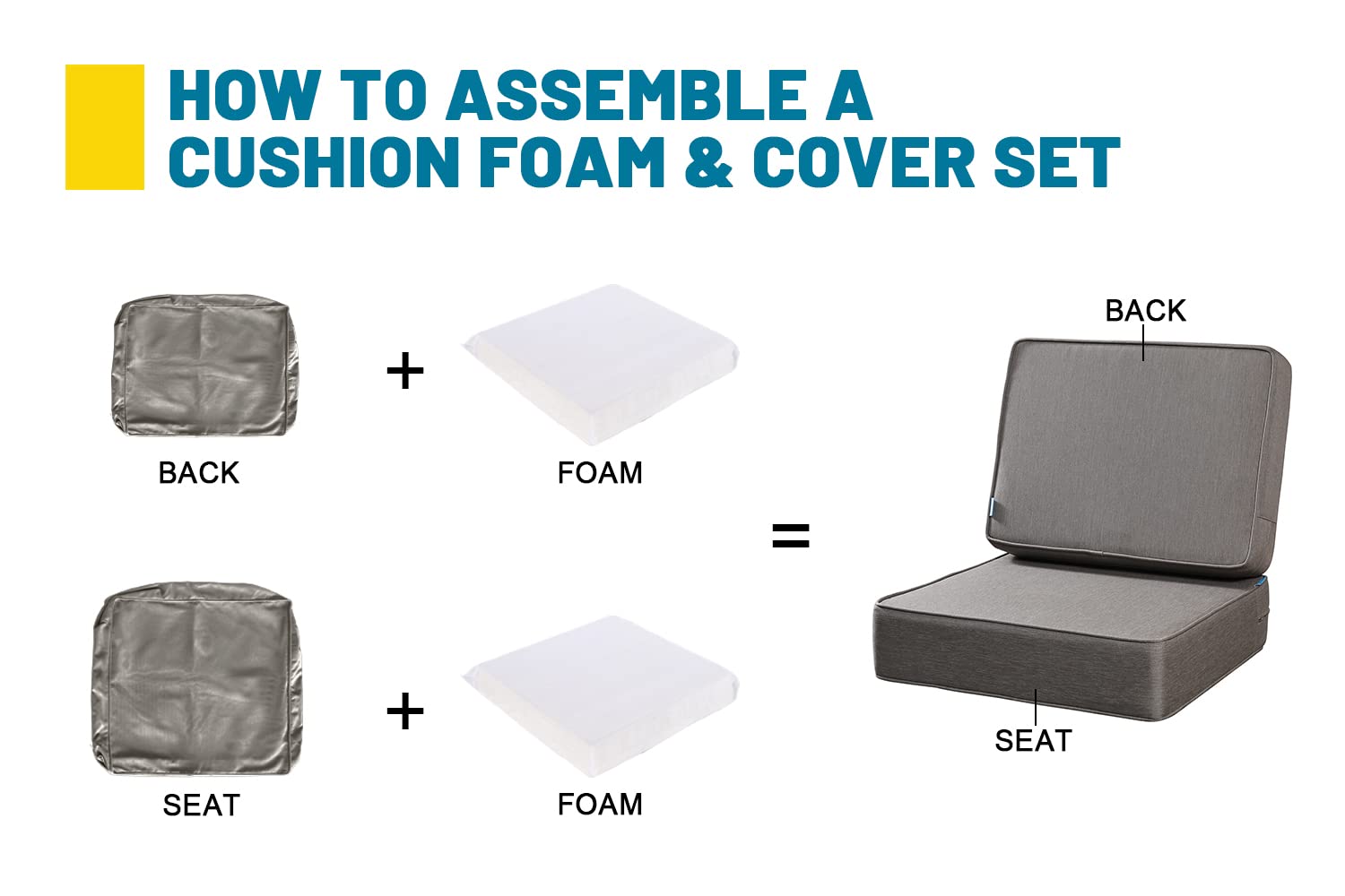 ARTPLAN Outdoor Deep Seat Cushions Set for Patio Furniture,24x24x6,Back18x24x6 Inches,Extra Thick Patio Replacement Cushions,Square,Grey