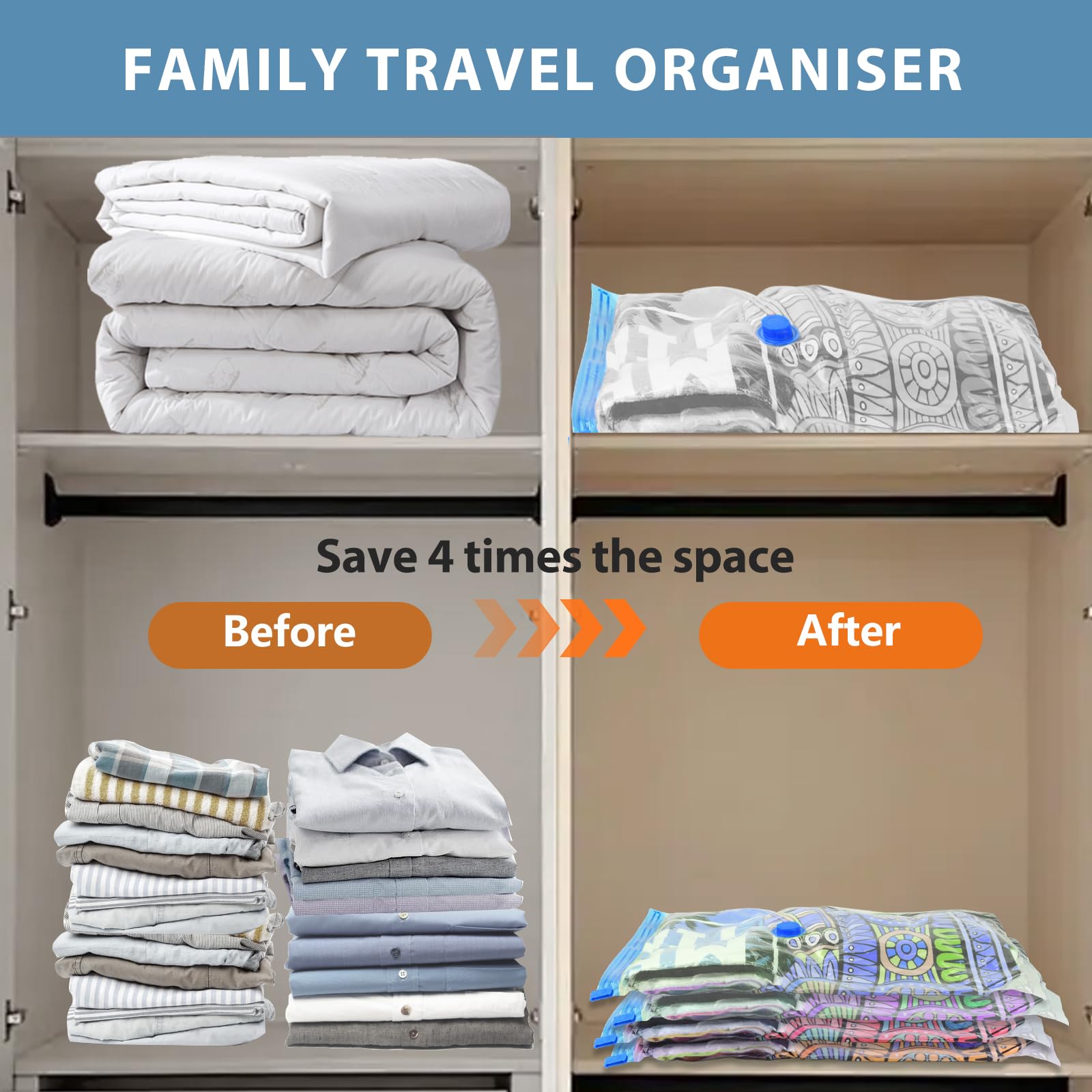 kissleaf Vacuum Storage Bags for Travel with Electric Air Pump,15 Pack(3 Jumbo,3 Large,3 Medium,3 Small,3 Roll Up Bags) Double Zip Seal Space Saver Bag for Comforters,Clothes,Mattress,Blanket, Duvets