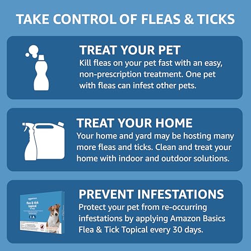 Amazon Basics Flea and Tick Topical Treatment for Medium Dogs (23-44 lbs), 3 Count (Previously Solimo)