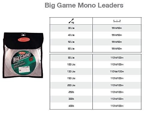 Berkley Trilene® Big Game™ Monofilament Leaders, Clear, 40lb | 18.1kg, 55yd | 50m Fishing Line, Suitable for Saltwater Environments