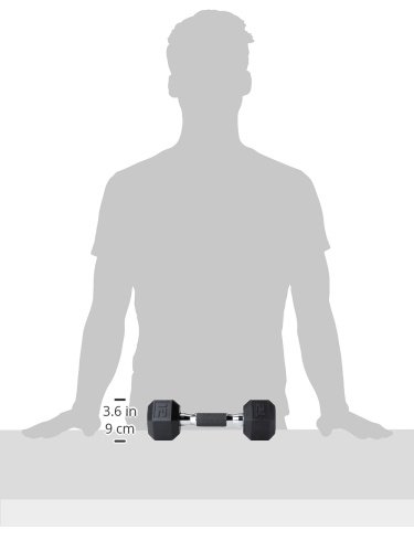 CAP Barbell Coated Dumbbell Weights with Padded Grip, 8-Pound, Black