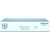 Sophos | RMSZTCH1A | SG 105(w)/115(w) Rev.3 Rackmount kit