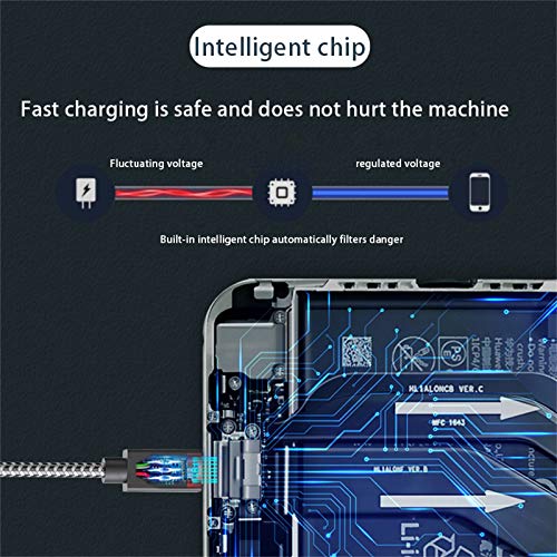 BGNTBUK Fast Charging Cords for Android Cable Game Charging Light Controller with Indicator Controller AOLION Cable&Charger Cord Extension 6ft