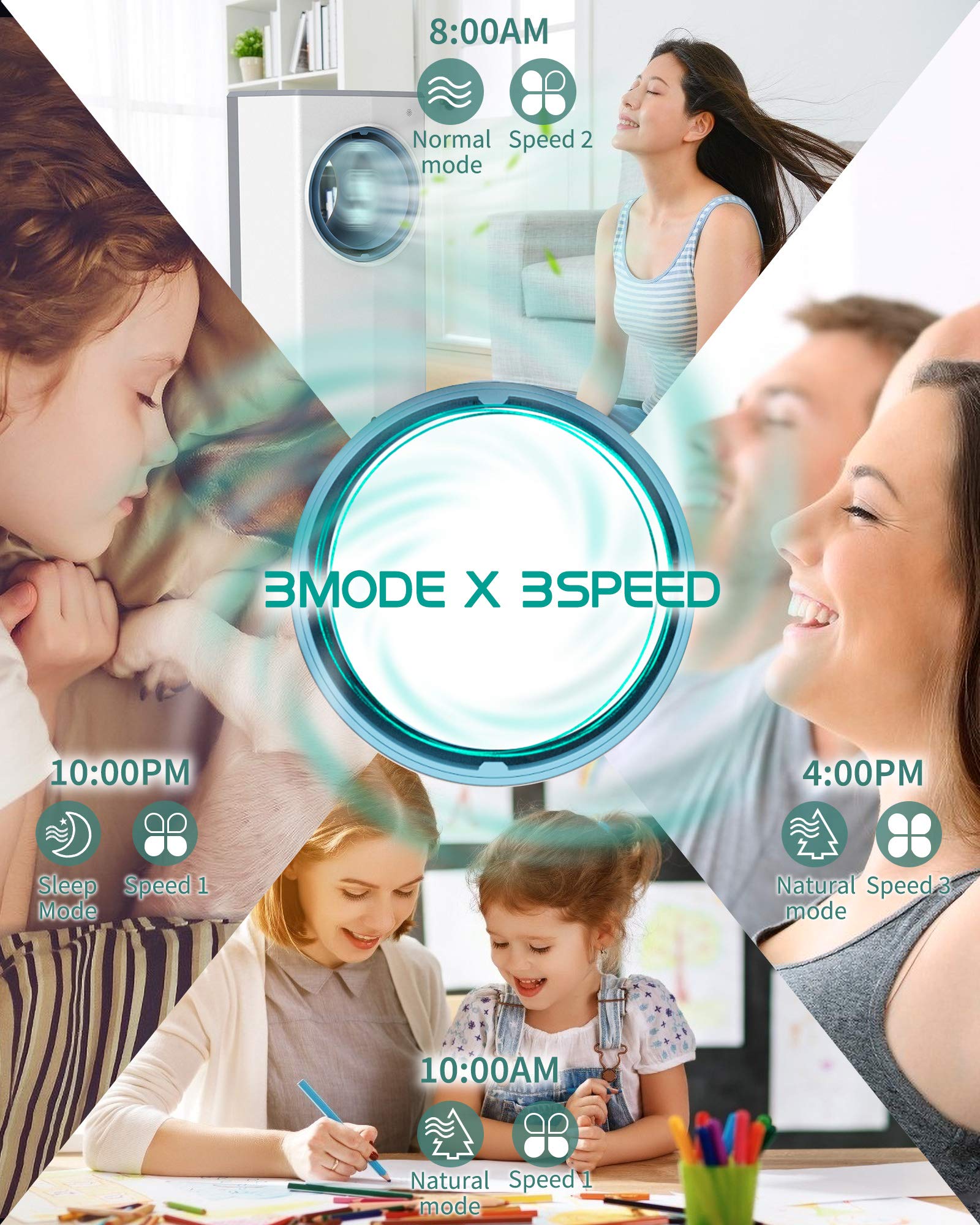 Evaporative Air Cooler, Portable Evaporative Cooler, Instant Cool & Humidify, 2-in-1 Bladeless Fan with Remote Control, 4 Modes, 2 Ice Box, Low Noise Swamp Cooler with Timer, Sunday Living