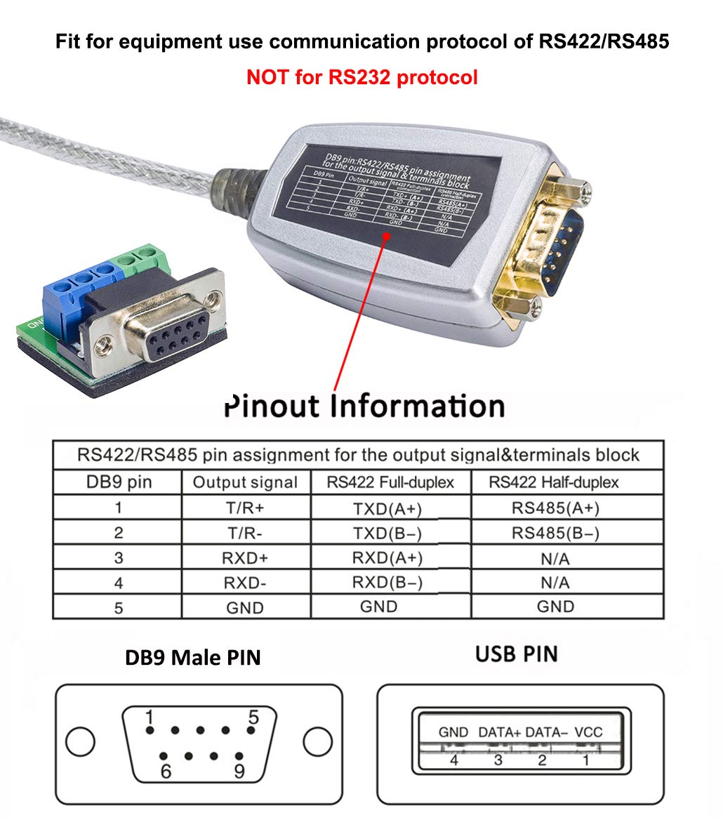 DTECH USB to RS422 RS485 Serial Port Converter Adapter Cable with FTDI Chip Supports Windows 11 10 8 7 XP Mac -1.5 Feet