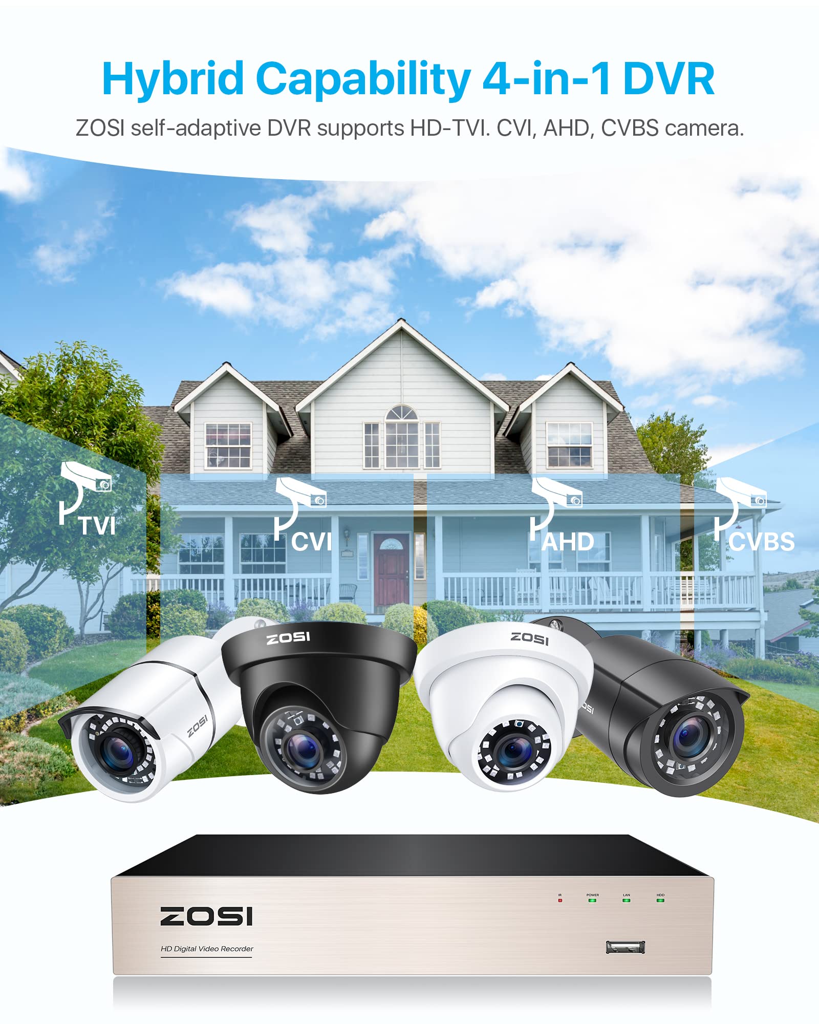 ZOSI H.265+ 8CH 4-in-1 5MP Lite Surveillance DVR Recorders Security System with 2TB Hard Drive for HD-TVI, CVI, CVBS, AHD 960H/720P/1080P/3MP/4MP/5MP CCTV Cameras, Motion Detection, Remote Viewing