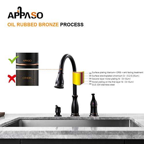 APPASO 3 Hole Kitchen Faucet with Pull Down Sprayer Oil Rubbed Bronze, 2-Hole Pull Out Kitchen Sink Faucet with Side Single Handle and Soap Dispenser, 211ORB