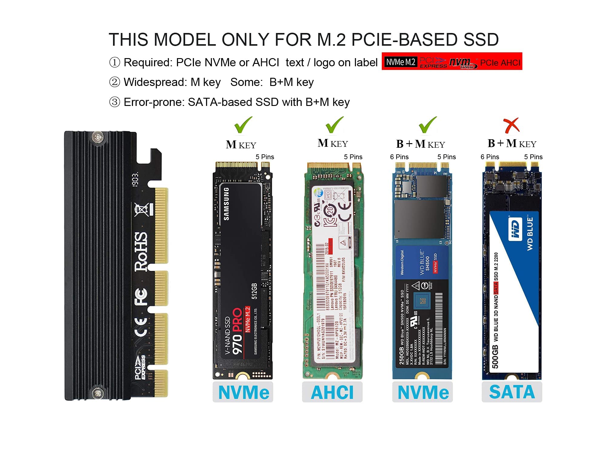 A ADWITS M.2 Key M NVME and AHCI SSD to PCIe 4X 8X 16x Adapter PCB, Compatible with Samsung 960 970 EVO PRO WD Black and More