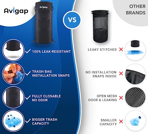Avigap Boat Trash Can, 100% Odor & Leak Resistant, Portable, Reusable, 10-13 Gal Garbage Bag Snaps Inside, Easy to Install & Clean, Fishing, Sandbar, Kayak, Pontoon Boat Accessories