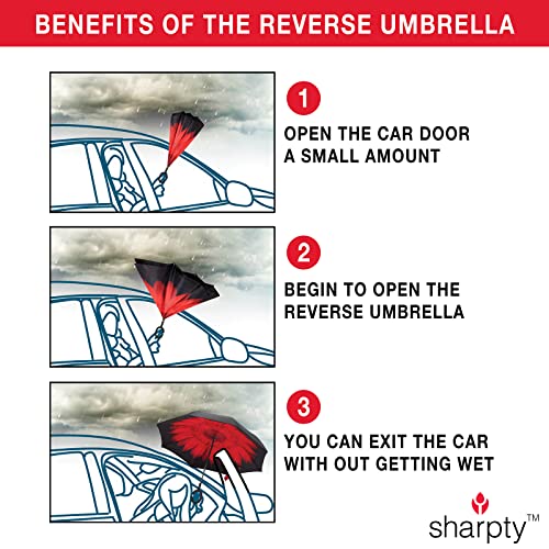 Sharpty Inverted Umbrella for Women - Windproof & Reverse - Easy to Open and Close - Upside Down & C-Shaped Handle - Rain & Wind Resistant - For Travel - Eiffel Tower