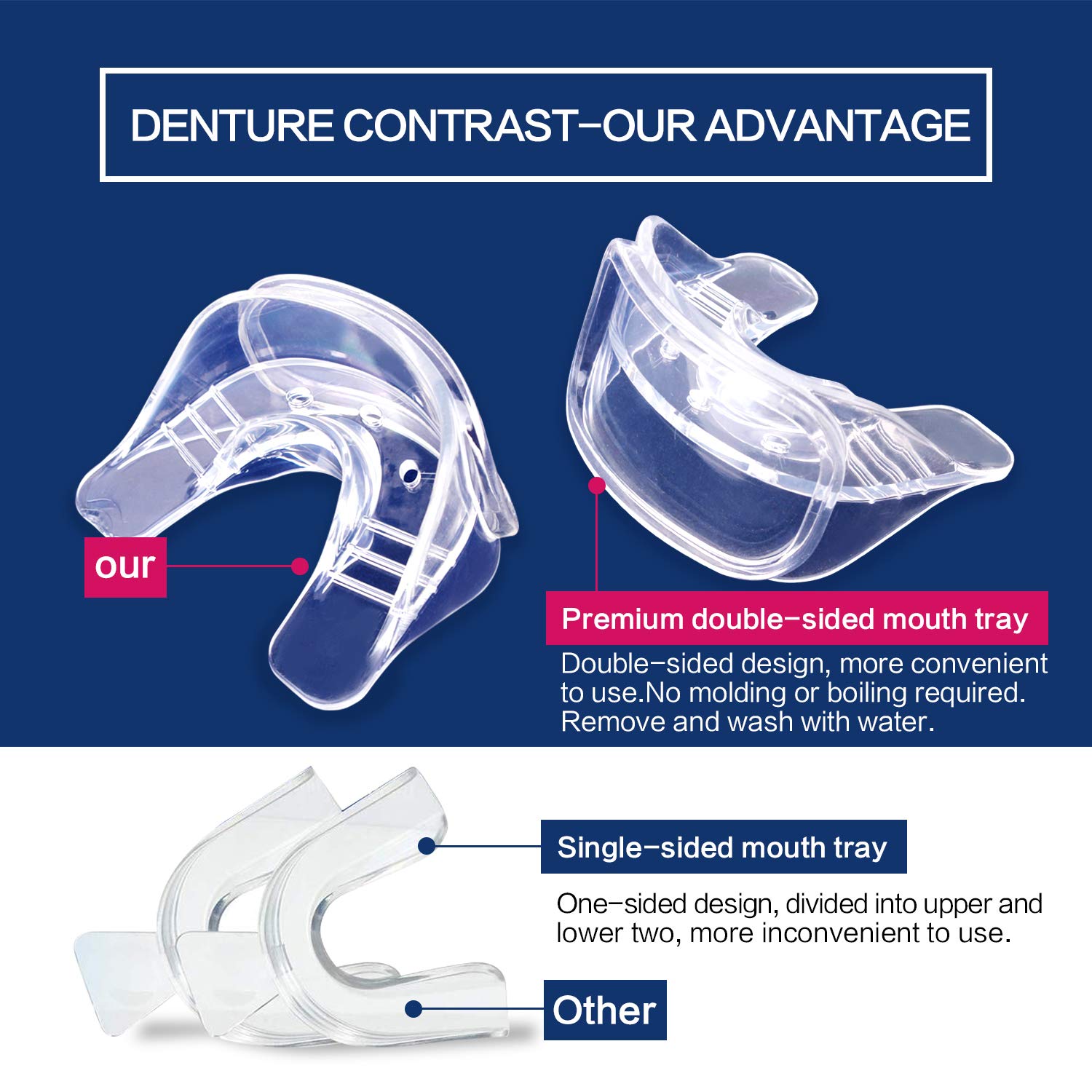 Teeth Whitening Kit with LED Light at Home for Sensitive Teeth,Professional Tooth Whitener with 2xDouble-Sided Silicone Mouth Tray,10xTeeth Whitening Gel,Safely and Effectively Whitens in 18 Mins