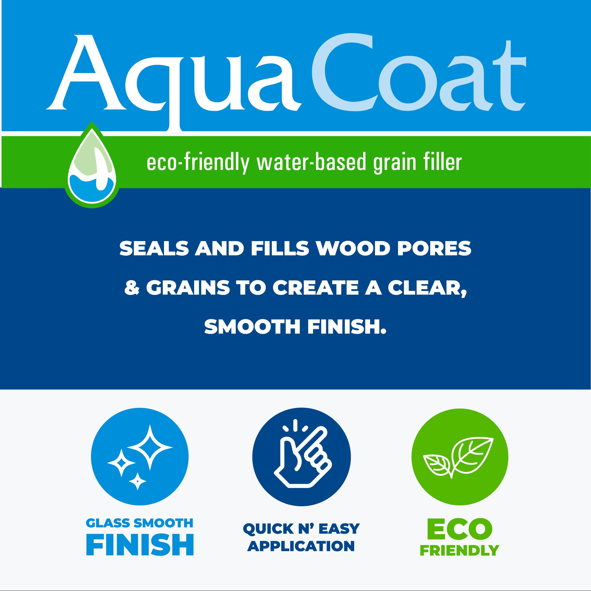 Aqua Coat Water Based Wood Grain Filler Gel, Fast Drying, Low Odor Clear Wood Filler, Non Toxic, Environmentally Safe. (Pint)