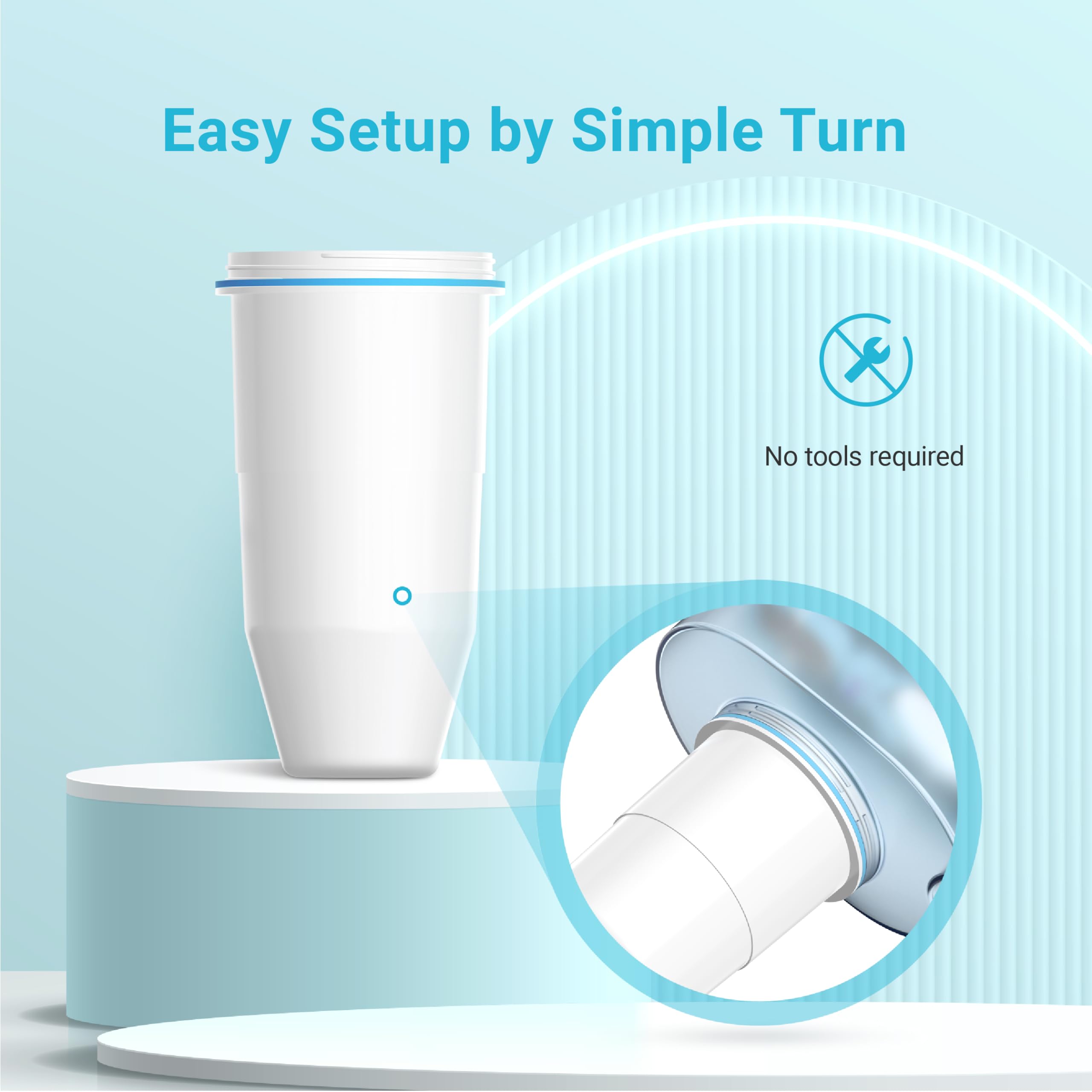 AQUA CREST Alkaline Water Filters Increase PH, ๐๐๐ ๐๐๐๐ฎ๐๐ ๐๐๐, Replacement for Pitchers and Dispensers, 6-Stage Filters Reduce Chlorine, 2-Pack