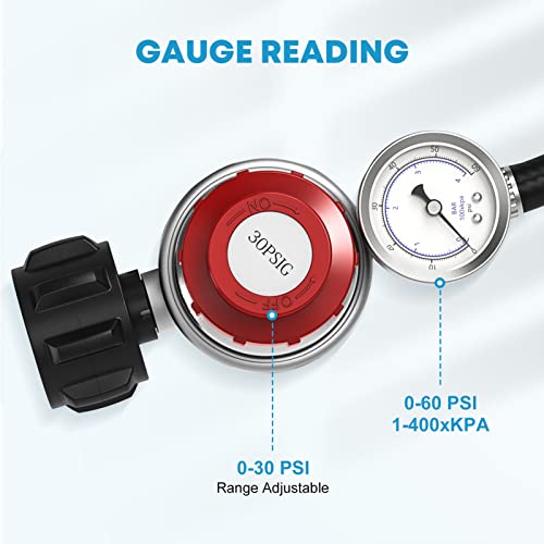 Kohree 4FT Adjustable Propane Regulator with Hose High Pressure, 0-30 & 0-60 PSI Gauges & β
Flare Fitting for Fire Pit, Fryers, Burners, Heaters, QCC1 Tank, BBQ Grill, Smoker, Cooker, Stoves