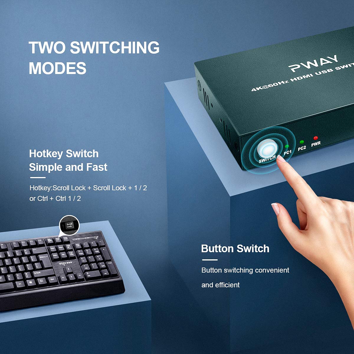 AAO HDMI KVM Switch 2 Port, Ultra HD 4K@60Hz, USB 2.0 Hub, Hotkey Switch and Wireless Keyboard and Mouse Supported. New Model, High Specification