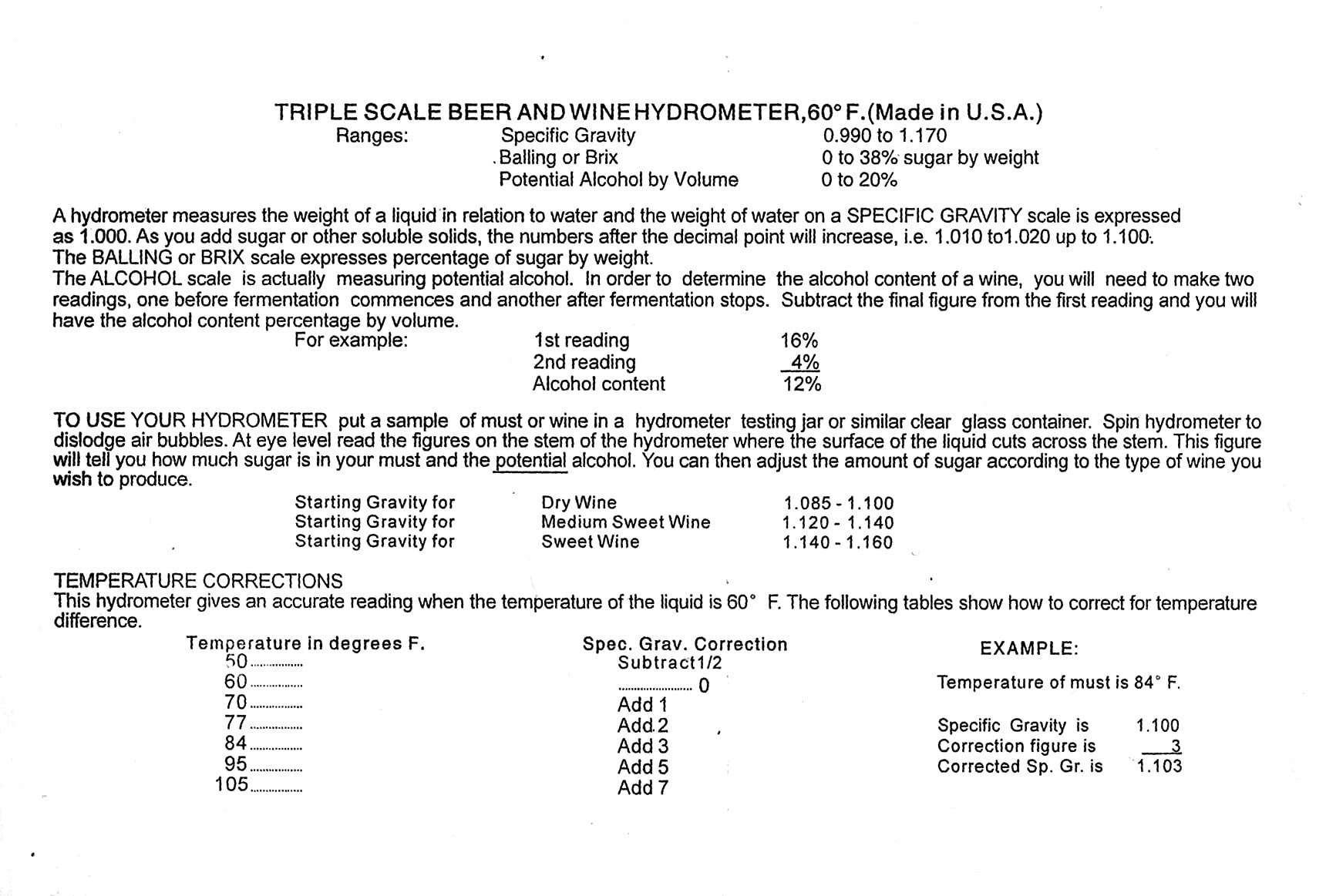 Specific Gravity Combo Kit