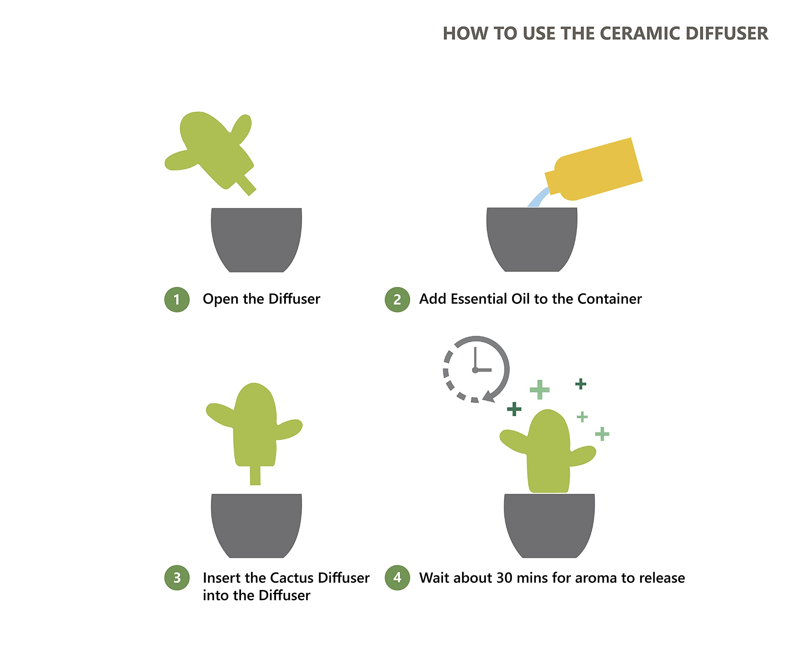 Auxo Gardens Cactus Ceramic Essential Oil Diffuser for Aromatherapy, for Birthday, housing Warming, Holidays, Cute Decoration for Desk and Rooms (Blue Candle)