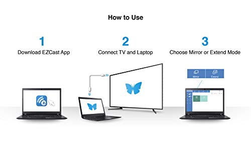 EZCast MagicLink USB to HDMI Cable Adapter, Screen Extender, Plug and Play, Portable Streaming Device, Stream 1080P Video and Audio to Your Screen, Supports Windows, Mac, Airplay, 1.5m/5ft