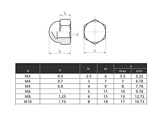 binifiMux 100pcs M4-0.7mm Acorn Cap Nuts, 304 Stainless Steel / A2-70/18-8, Plain Finish, DIN1587