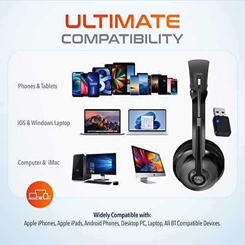 Bluetooth Headset with Noise Cancelling Mic and Charging Dock, Wireless Headphones with Mic, 2-Earpiece with Auto-Pair USB Dongle for PC/Laptop, Handsfree/Dual Connect/Mute, for Meet|Skype|Zoom|Teams