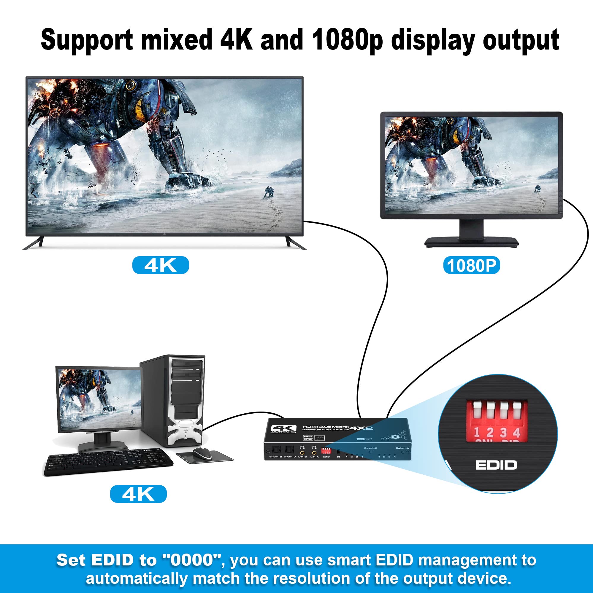 avedio Links 4K@60Hz 4x2 HDMI Matrix Switch, HDMI 2.0b Matrix Switch 4 in 2 Out, 4K HDMI Switcher Splitter + Optical and L/R Audio Output, Scaler EDID with Remote, HDCP2.2, HDR 10