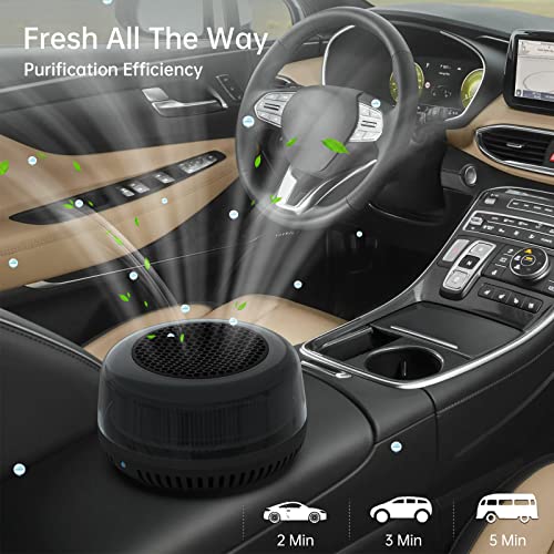 Small Air Purifier, QUEENTY Car Air Purifier Ionizer with True H13 HEPA Filter, USB Quiet Desktop Air Purifiers for Bedroom,Car, Small Room, Pets (Black)