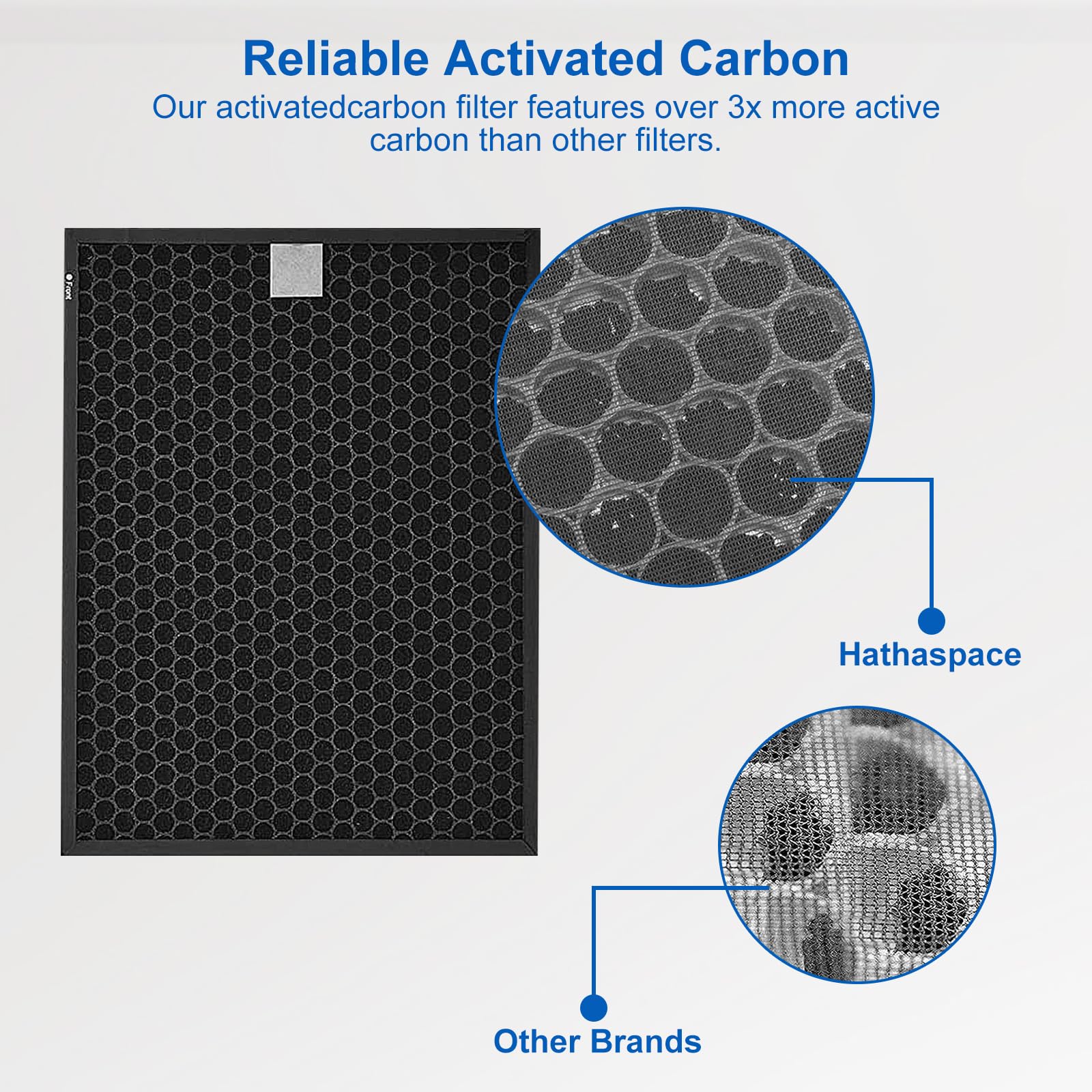 400/400S Replacement Filter Set for Coway AIRMEGA Max2 400/400S Air Puri-fier, Max 2 High efficiency and Active Carbon Filter, AP-2015-FP.