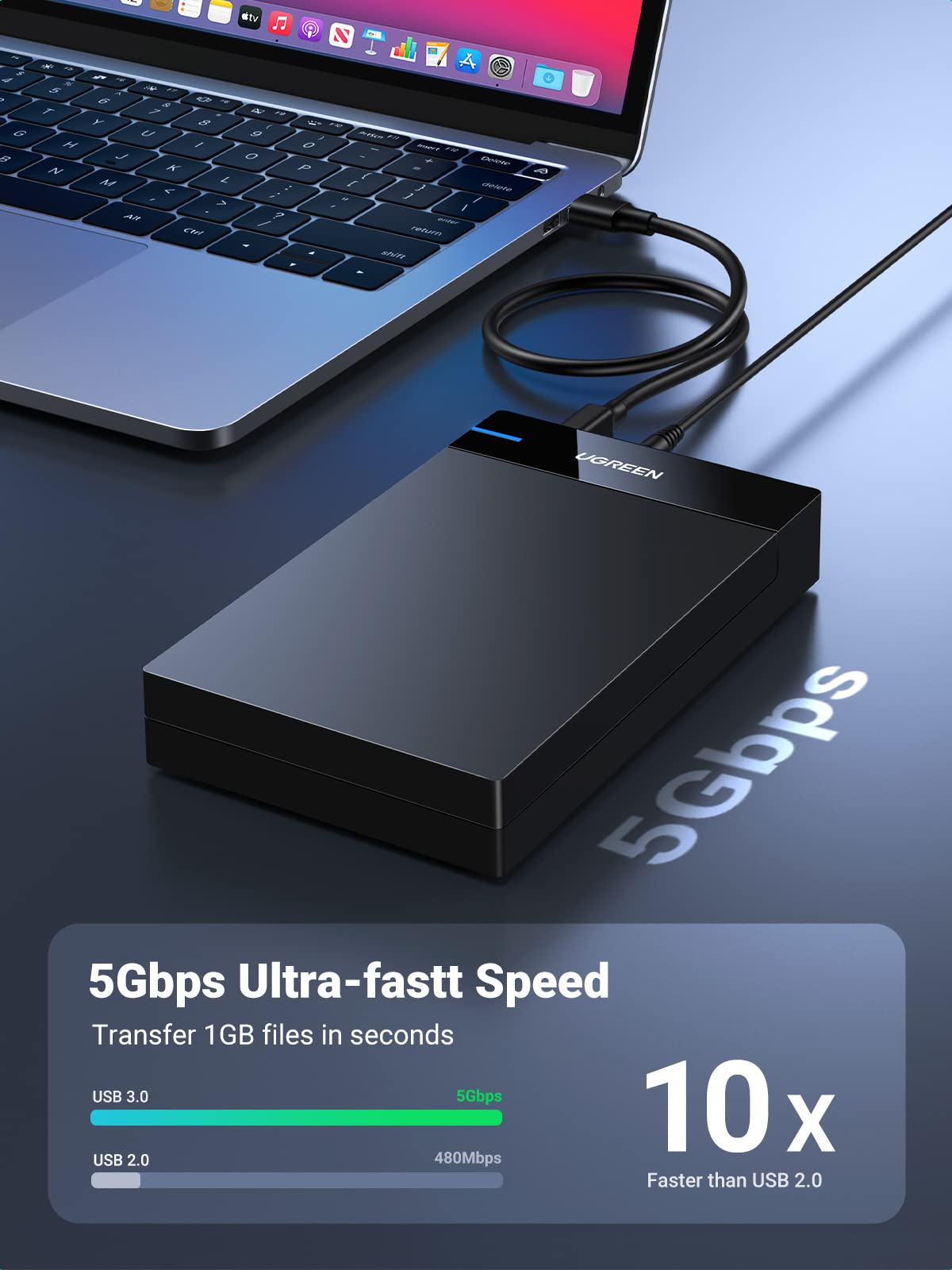 UGREEN External Hard Drive Enclosure for 3.5 2.5 Inch SATA SSD HDD USB 3.0 to SATA III Hard Drive Case with UASP 12V Power Adapter Compatible with WD Seagate Toshiba Samsung Hitachi PS5 Xbox