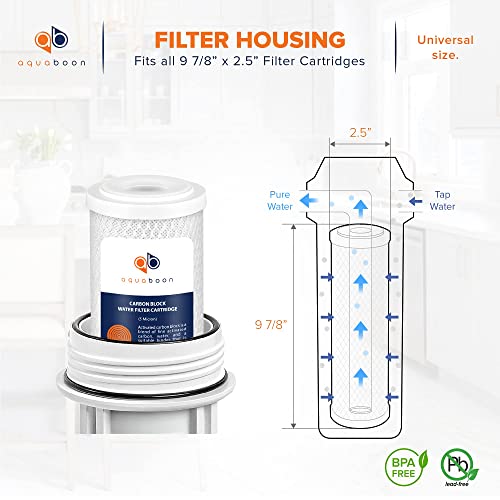 Aquaboon Coconut Shell Water Filter Cartridge | Activated Carbon Block CTO | Universal 5 Micron 10 inch Cartridge | Compatible with DWC30001, WFPFC8002, FXWTC, WHEF-WHWC, WHKF-WHWC 6-PACK