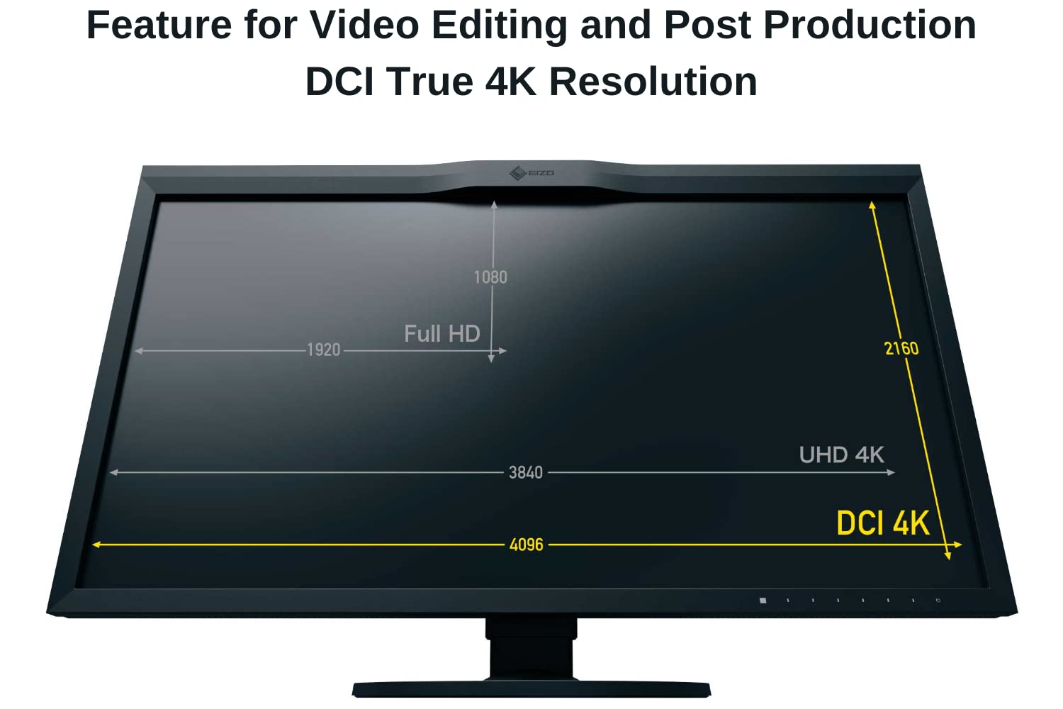 Eizo ColorEdge CG319X 31.1" Wide Screen Hardware Calibration IPS LED 4K Monitor, 4096x2160