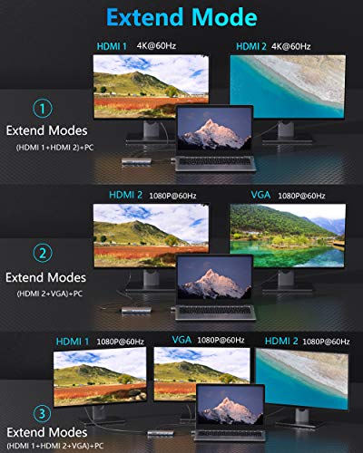 MacBook Pro Docking Station Dual Monitor HDMI Adapter,12 in 1 USB C Adapters for MacBook Pro Air Mac HDMI Dock Dongle Dual USB C to Dual HDMI VGA Ethernet AUX 4USB SD/TF100W PD