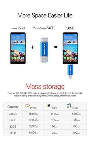 Wansenda 128GB USB C Flash Drive 2 in 1 Thumb Drive, OTG USB 3.0 & Type-C Photo Memory Stick for Android Devices/PC/Mac (128GB, Blue)