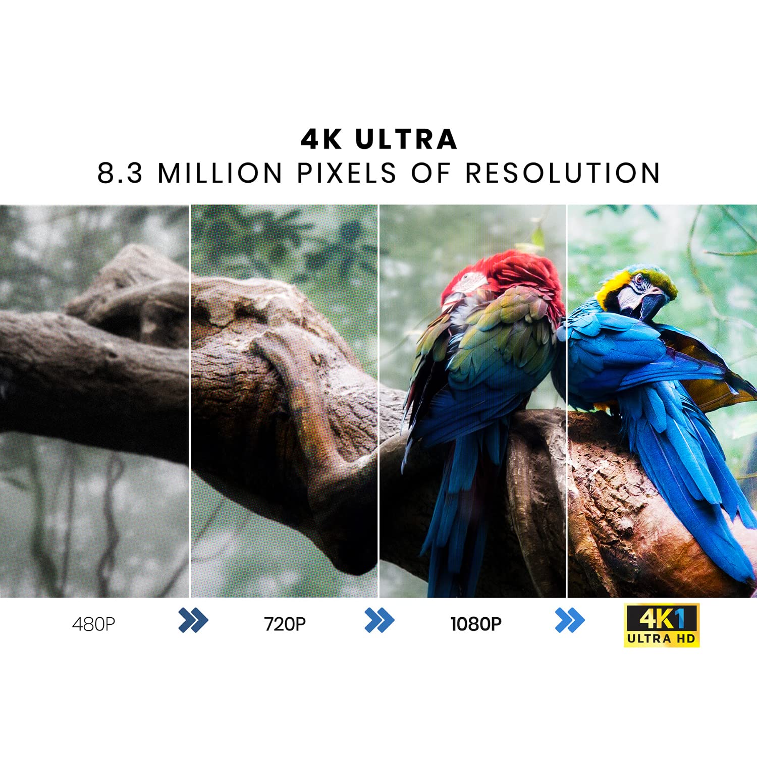 AAXA 4K1 LED Home Theater Projector, 30,000 Hour LEDs, Mercury Free, Native 4K UHD Resolution, Dual HDMI with HDCP 2.2, 1500 Lumens, E-Focus, Portable Size