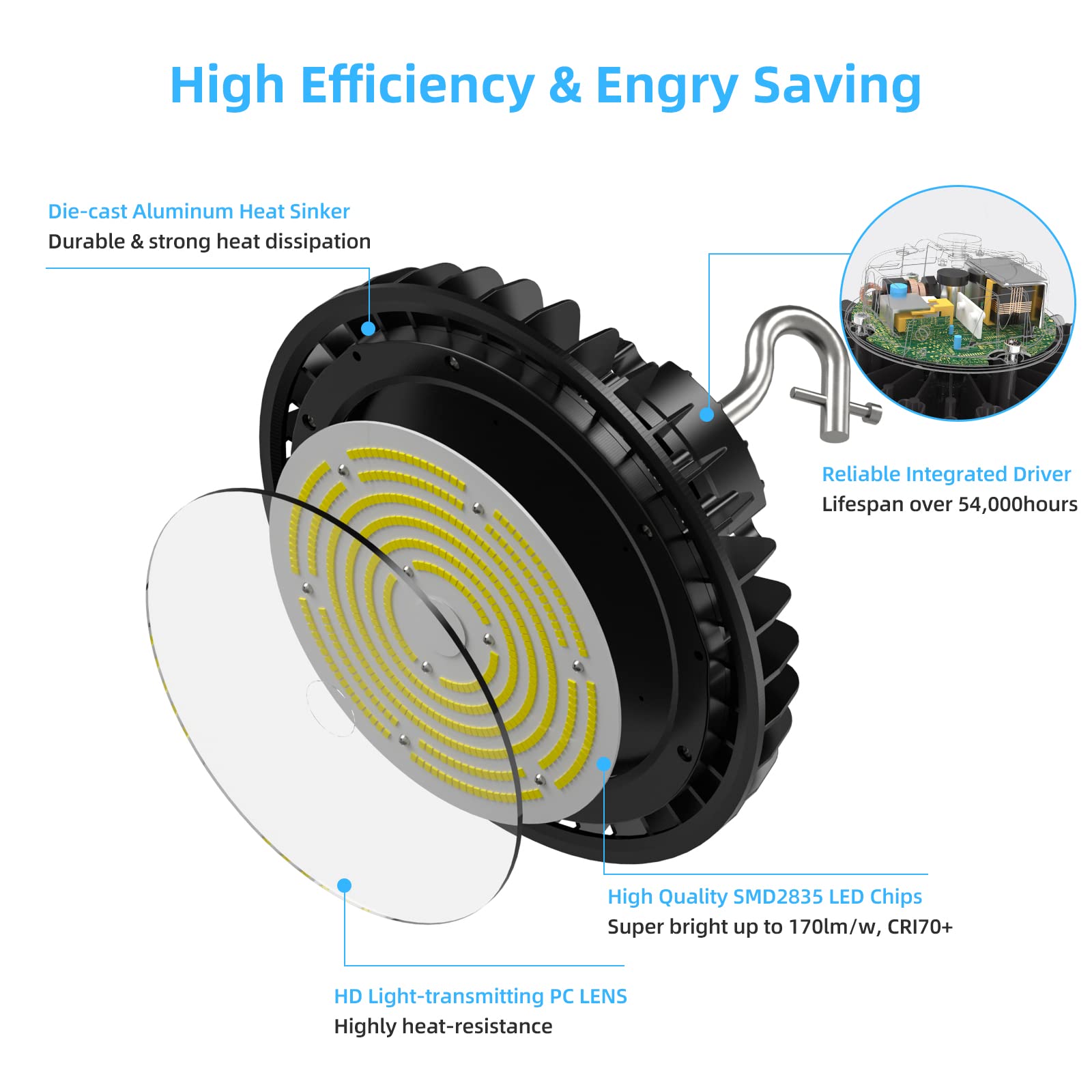 ABODONG LED High Bay Light 200W 26,000LM UFO High Bay LED Shop Lights 1-10V Dimmable 5000K 4'Cable with US Plug DLC Complied [800W MH/HPS Equiv.] 7 Yr Warranty