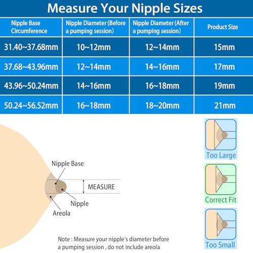 8 PCS Flange Insert 15/17/19/21mm, Compatible with Momcozy,Medela, Willow, S9/S10/S12 Wearable Breast Pump Flange Inserts, Reduce 24mm Shield/Flange Nipple Tunnel Down to Correct Size