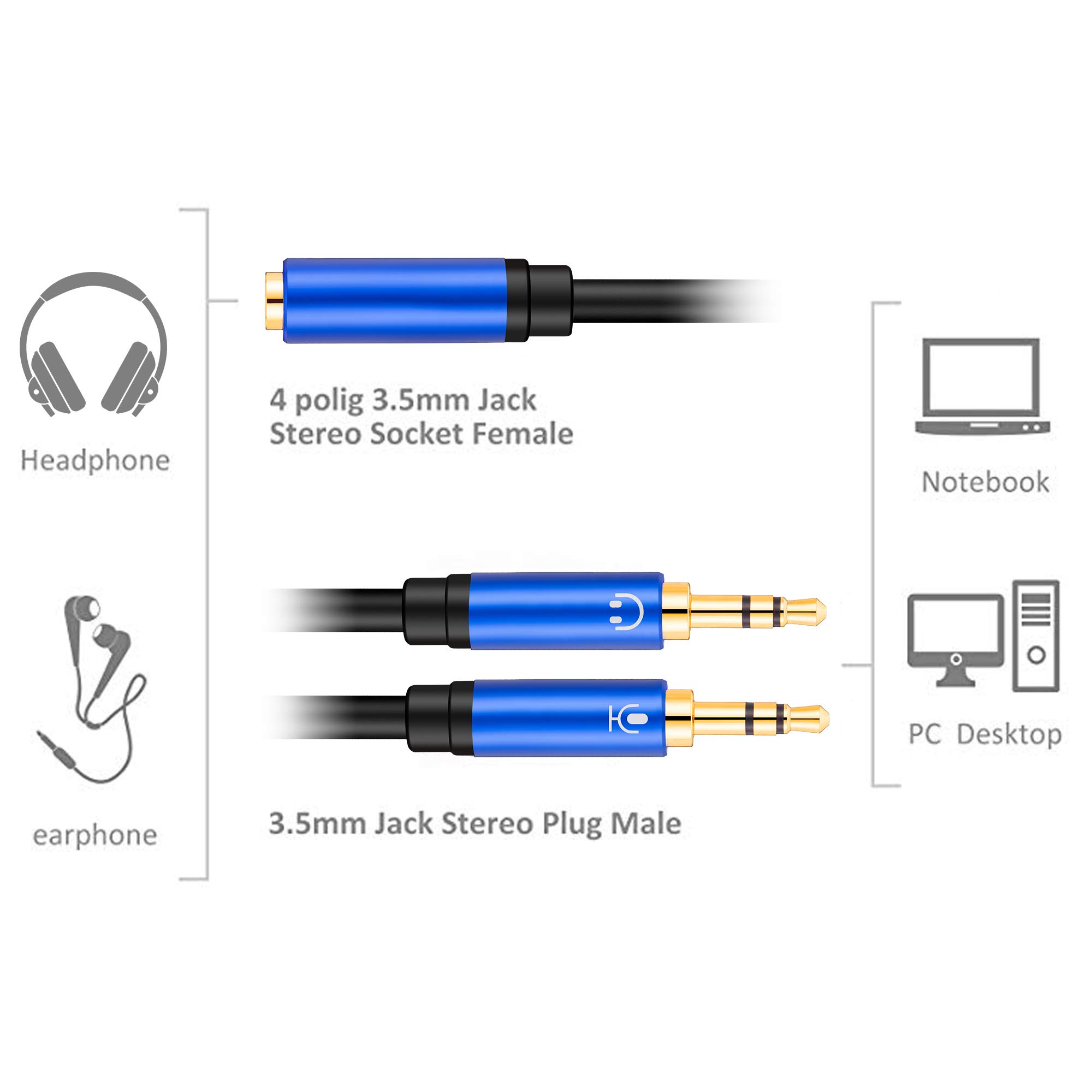 Tan QY Headphone Splitter 5FT, Headphone Splitter for Computer 3.5mm Female to 2 Dual 3.5mm Male Headphone Mic Audio Y Splitter Cable Smartphone Headset to PC Adapter (5Ft/1.5M, Blue)