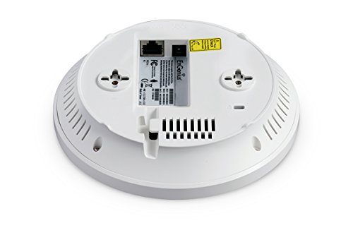 EnGenius 802.11ac 3x3 Dual Band, high-powered, long range, 28 dBm, Indoor Ceiling-Mount Wireless AP with integrated Antennas, gigabit port, (EAP1750H)