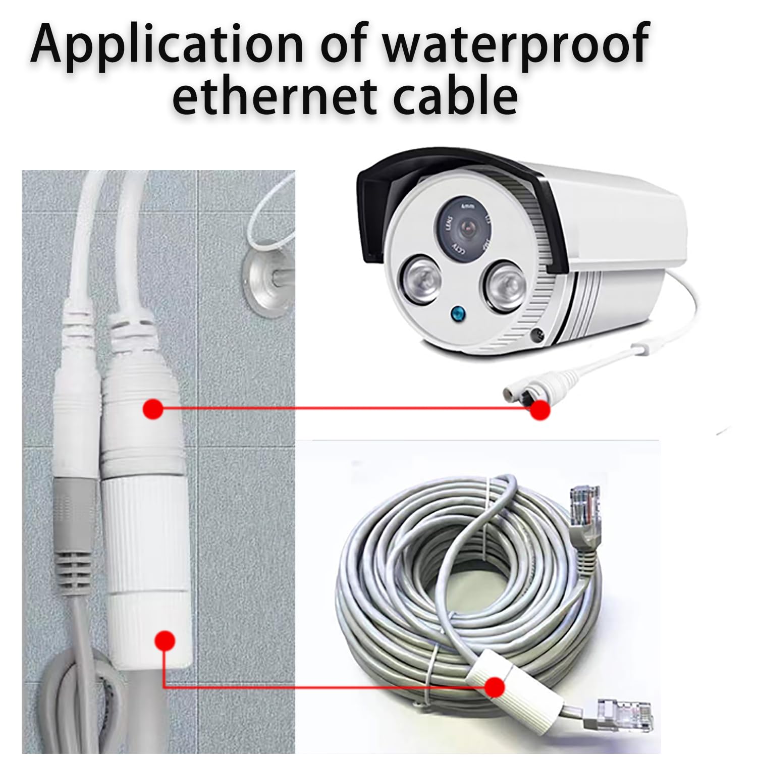 cat6 ethernet Cable 100 ft,Cat 6 Outdoor Ethernet Cable 100 ft Waterproof, Direct Burial,In-Ground High Speed LAN Network, Internet Cord LAN Cable 100ft Cat6 1000Mbit/s poe Camera ethernet Cable 1PCS