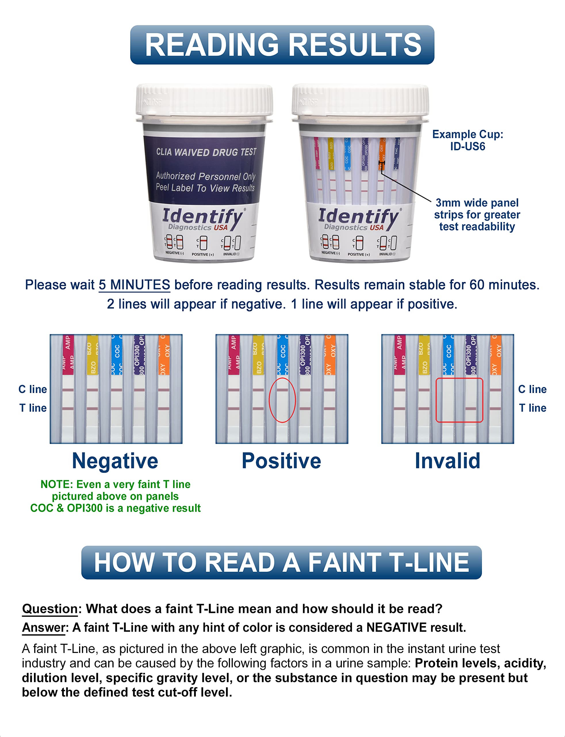 Identify Diagnostics USA Drug Screen Test - 25 Pack - Made In USA 12 Panel CLIA Waived Instant Urine Drug Test Kit for AMP,BAR,BUP,BZO,COC,MDMA,MET,MTD,OPI/MOP,OXY,PCP,THC