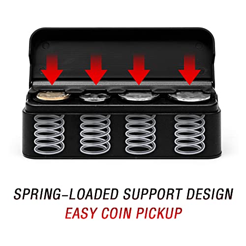 SSNNUU Universal Coin Holder for Car - Automatic Storage&Usage Car Coin Organizer,Car Interior Accessories - Large and Small Coin Storage for Car Truck SUV Home
