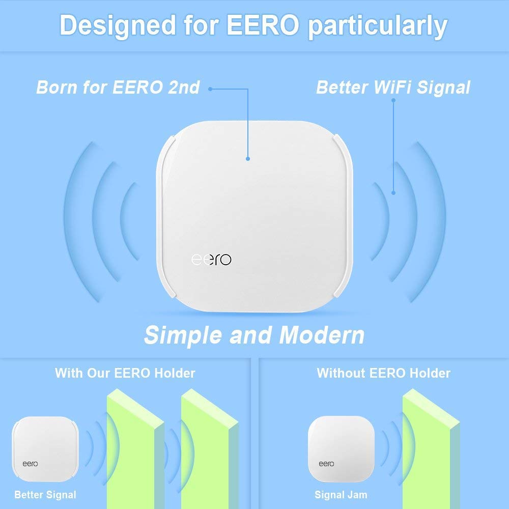 Wall Mount Holder for eero Pro Home WiFi, Relassy eero Wall Mount Bracket Compatible with eero WiFi System Ceiling Holder for eero WiFi System Set of 3